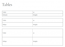 Tables & Textboxes – Pressbooks User Guide